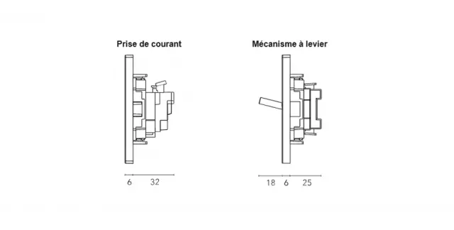 Interrupteurs et prises de courants de la gamme DOM de Fontini